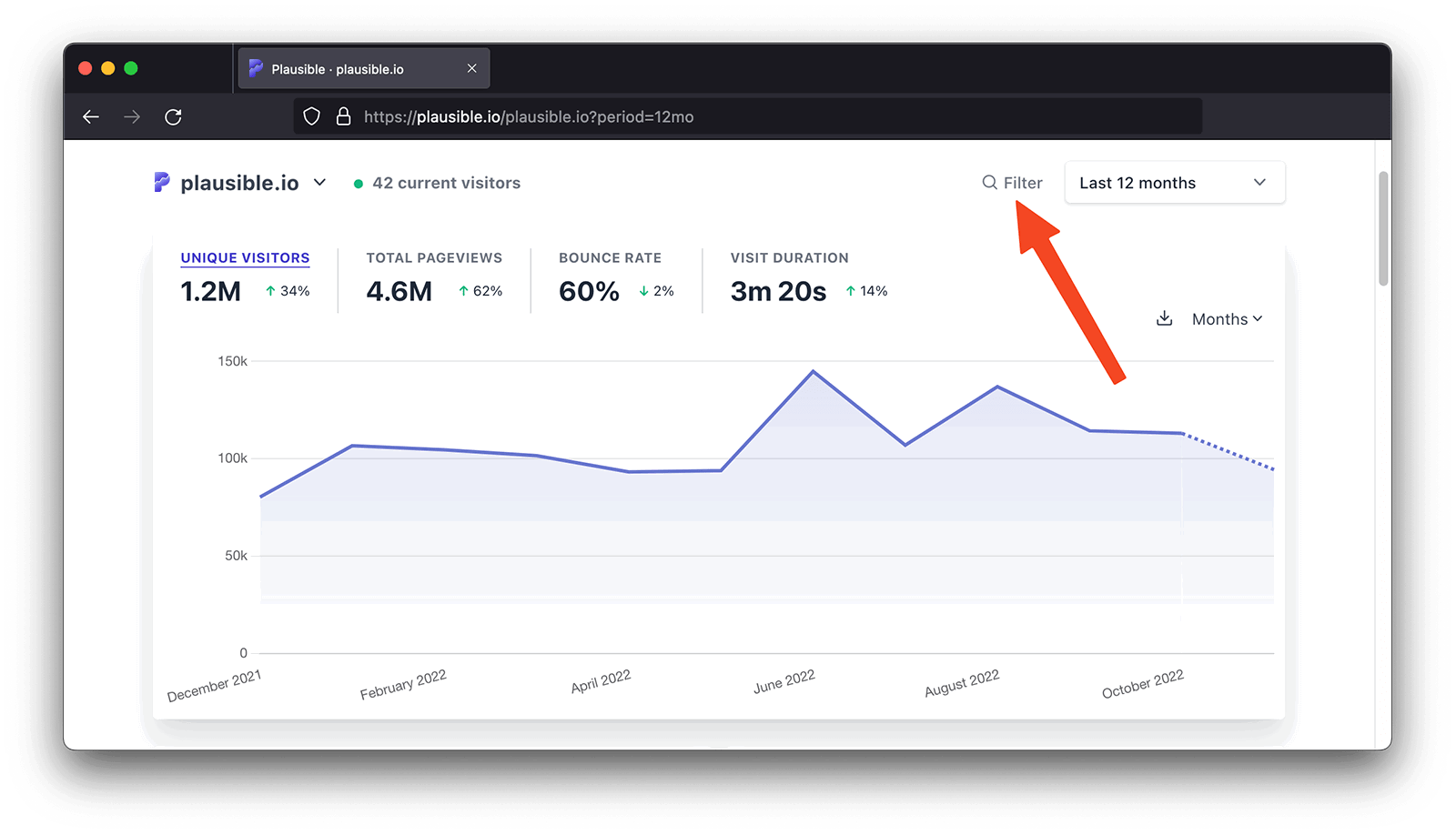 Using Filters To Segment Your Audience Plausible Docs